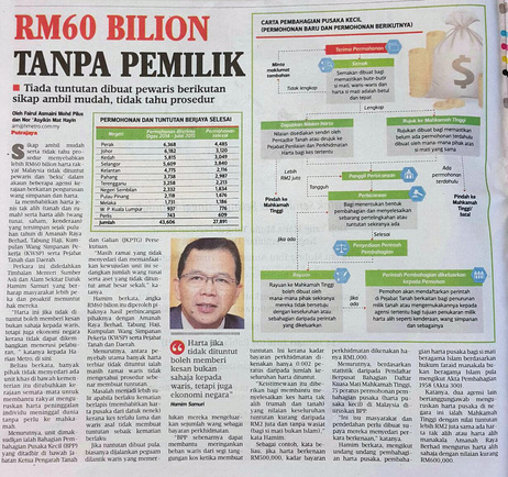 harta pusaka beku 01 - hanaffi.com