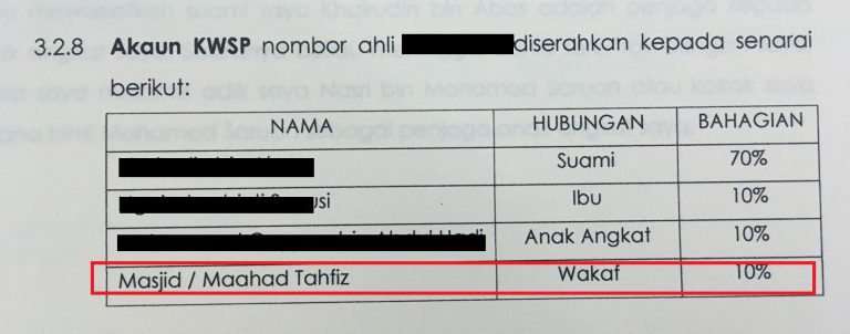 12 Panduan Wasiat - hanaffi.com