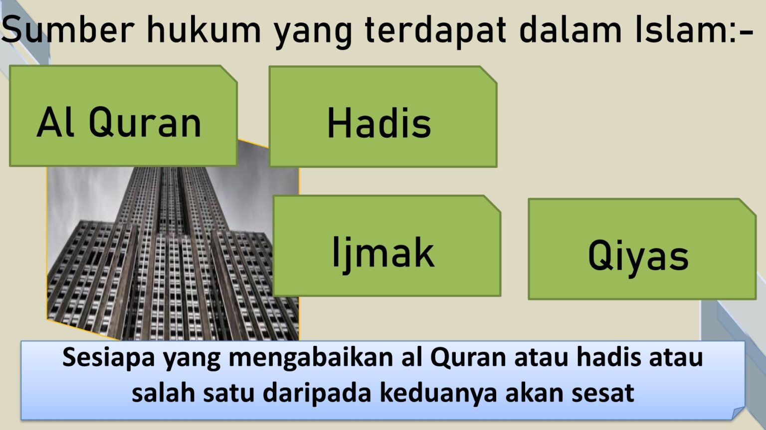 Waris harta pusaka perlu mengetahui hak dan tanggungjawab