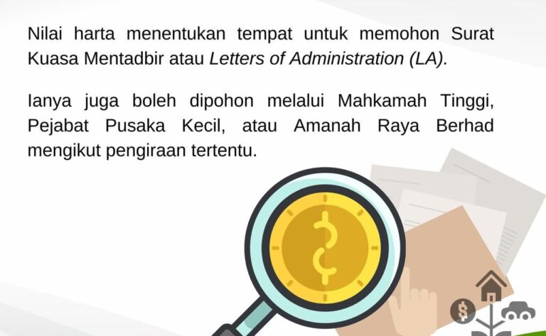 Jenis Harta Pusaka Dalam Islam : Elak Kekeliruan Pewarisan