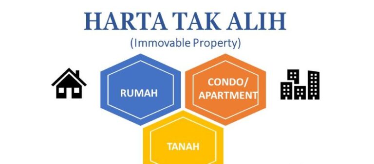 Jenis Harta Pusaka Dalam Islam : Elak Kekeliruan Pewarisan